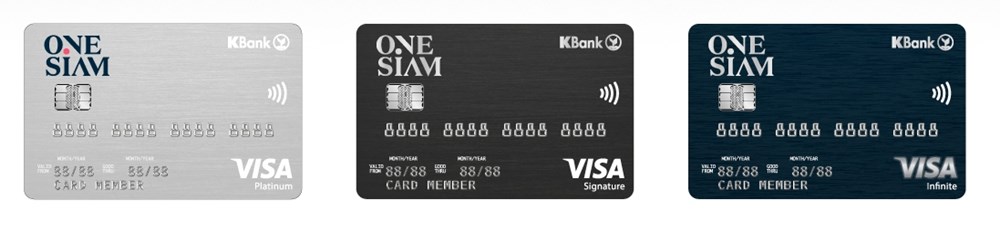 A TO Z: A QUICK GUIDE TO KNOW ONESIAM